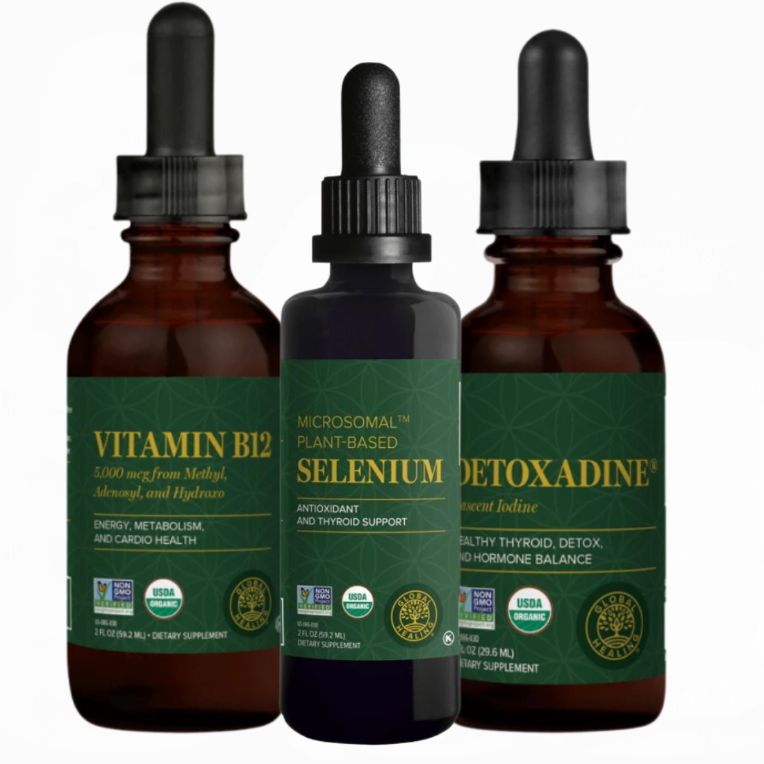 Thyroid Program | Thyroid | Official Partner Global Healing®